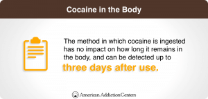 How Long Does Cocaine Stay in Your System?